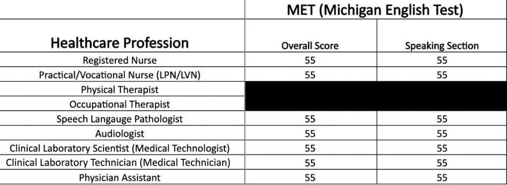 VisaScreen®: Visa Credentials Assessment - CGFNS International, Inc.